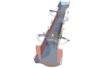 How does a canal lock work? | Canal & River Trust