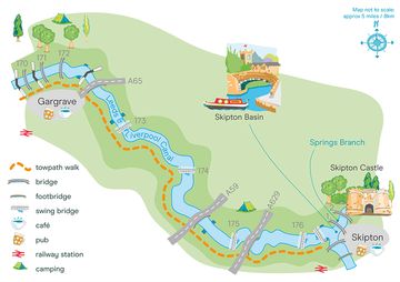 Gargrave to Skipton walk | Canal & River Trust